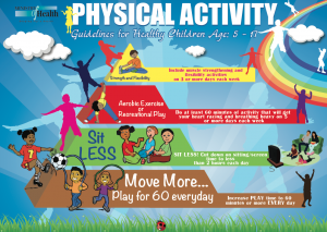 Physical Activity – MHMS FIJI