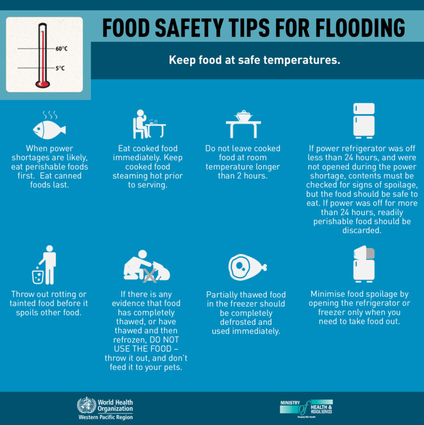 Health Precautions During & After Heavy Rain & Flooding – MHMS FIJI