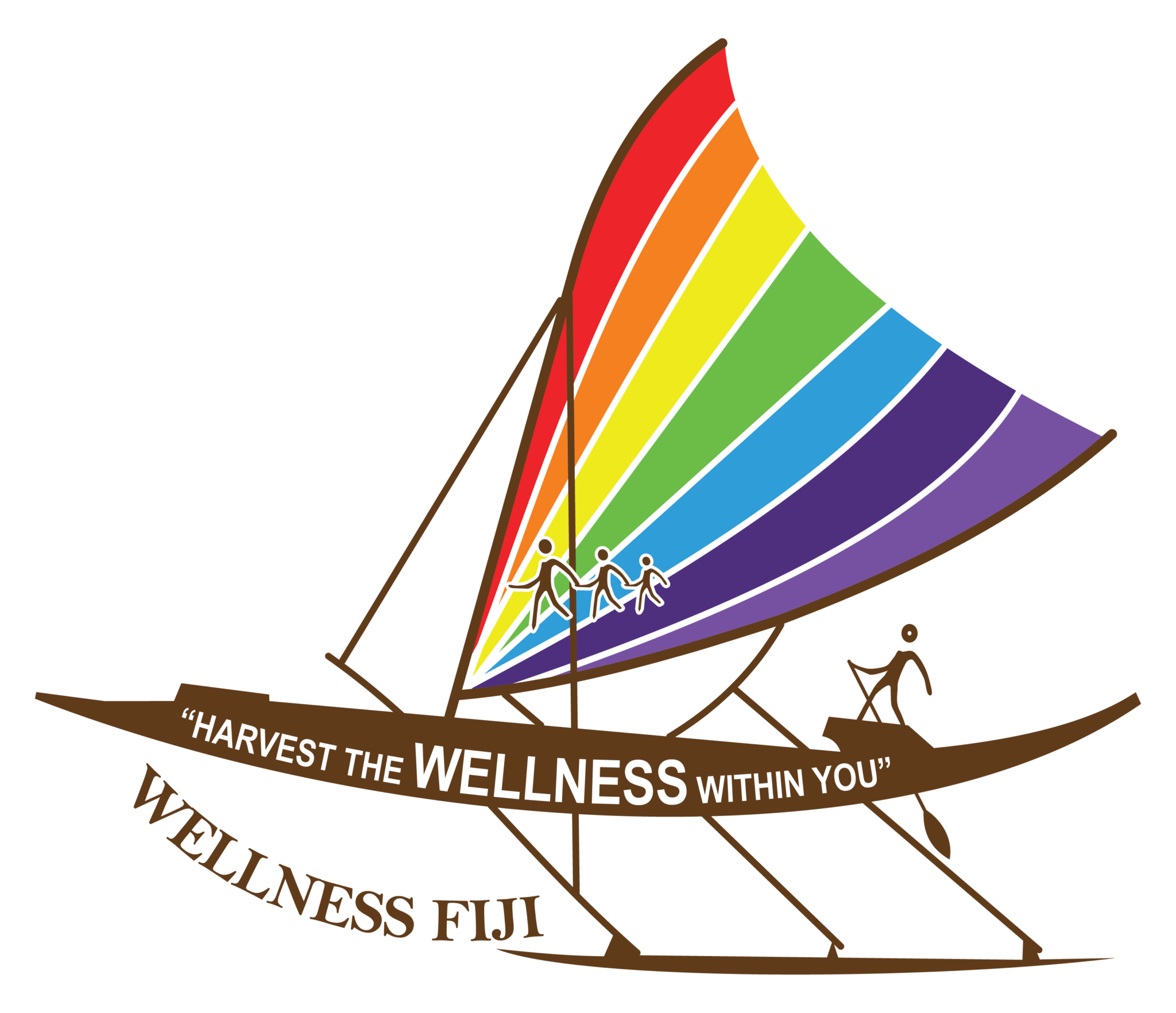 Wellness Fiji – MHMS FIJI