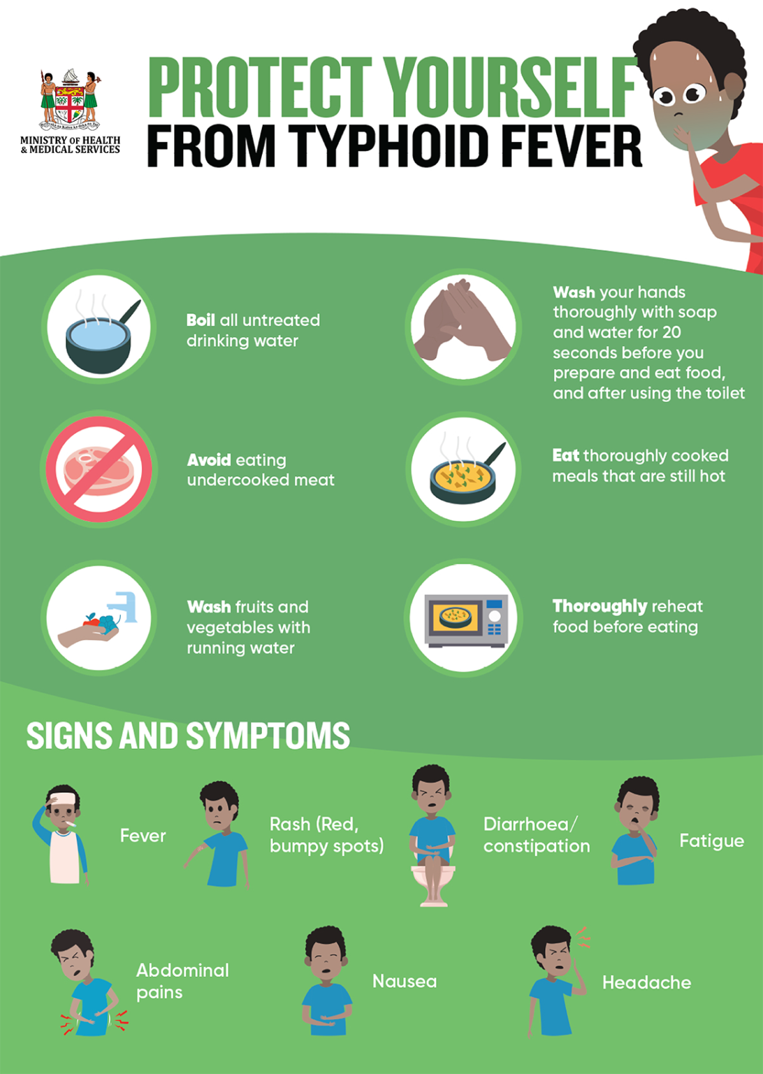 Typhoid – MHMS FIJI